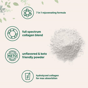 Micro Ingredients Multi Collagen Peptides Powder | bodytonix Australia