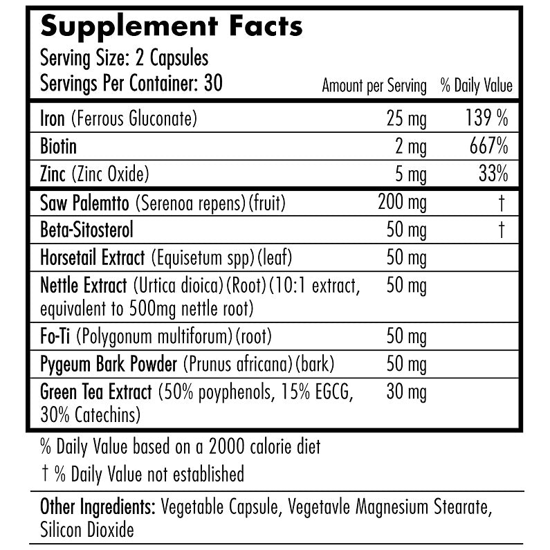 Hairfinity DHT Blocker & Healthy Hair Formula | bodytonix Australia ...