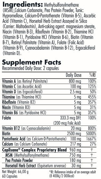 Hairfinity Healthy Hair Vitamins | bodytonix Australia | bodytonix